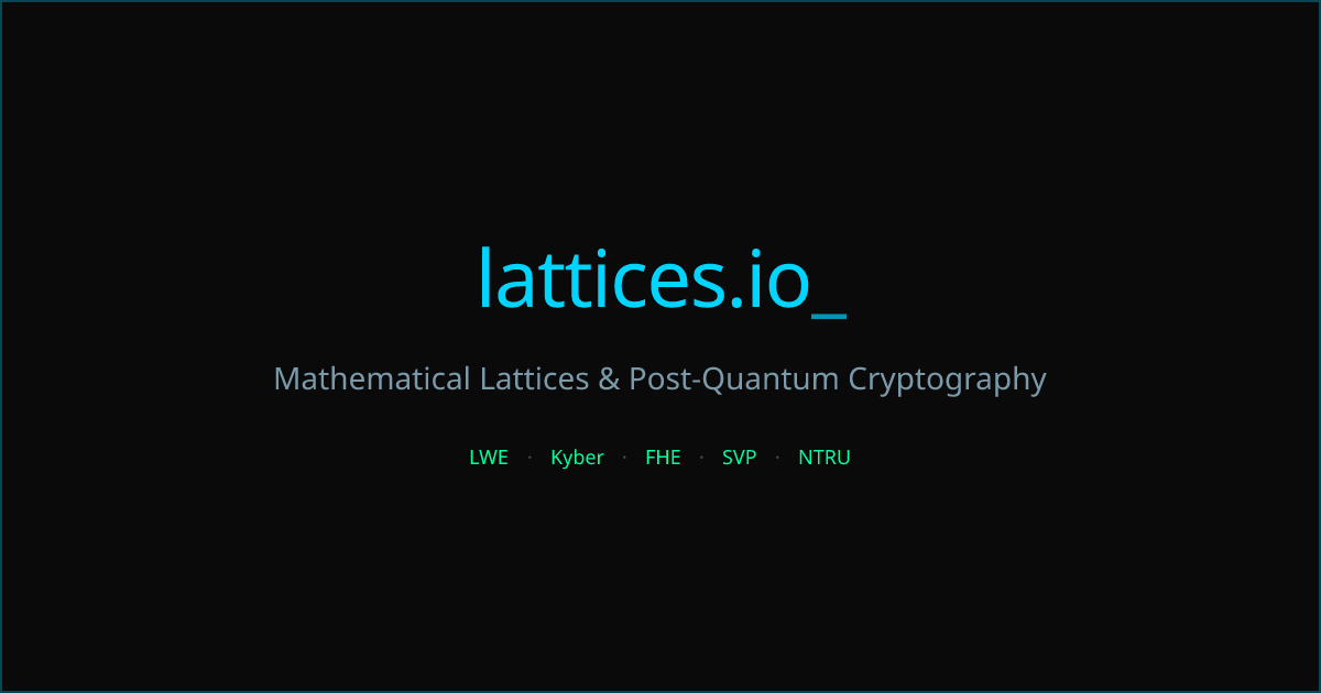 What is a Lattice? -- Math Lattices Intro